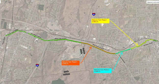 CONNECTICUT FASTRAK TRAIL