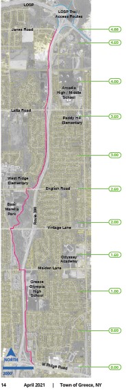 LAKE ONTARIO STATE PARKWAY/ROUTE 390 TRAILS